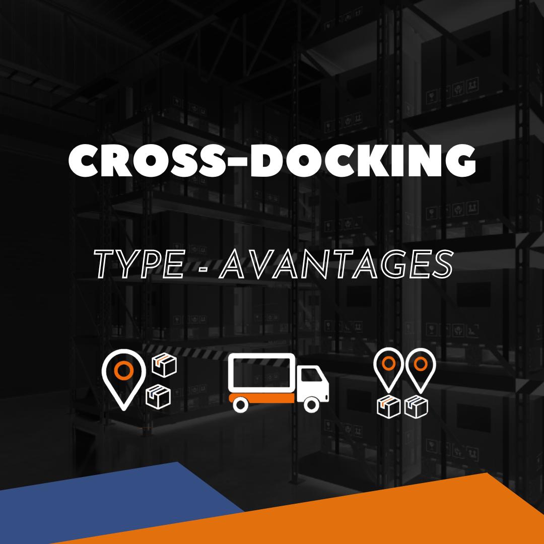 Cross-docking - SBII - SOLUTYS Group